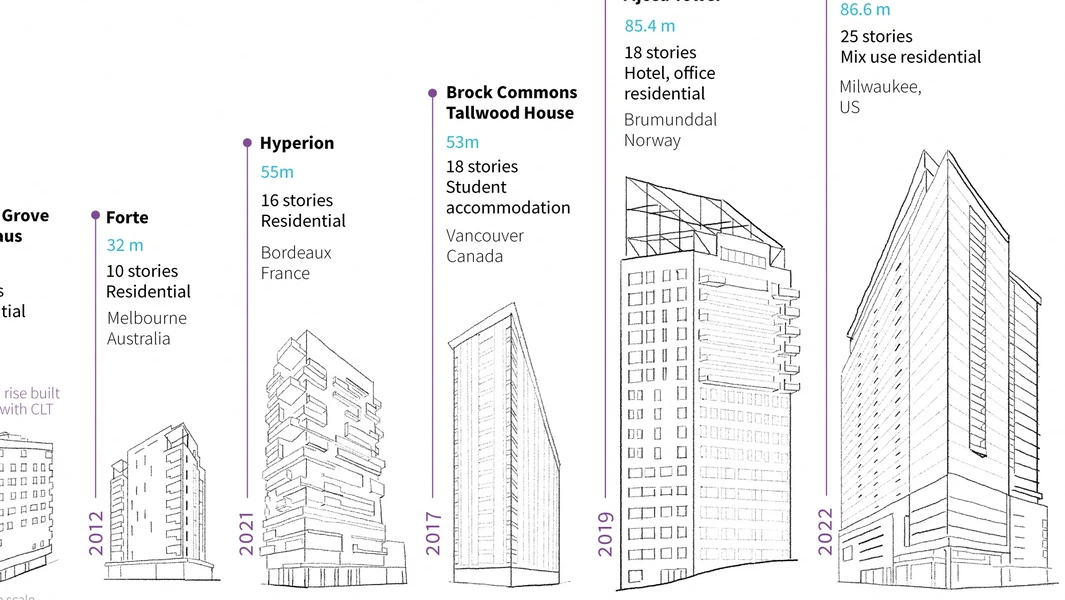 Europe eyes €575B boost from circular building shift