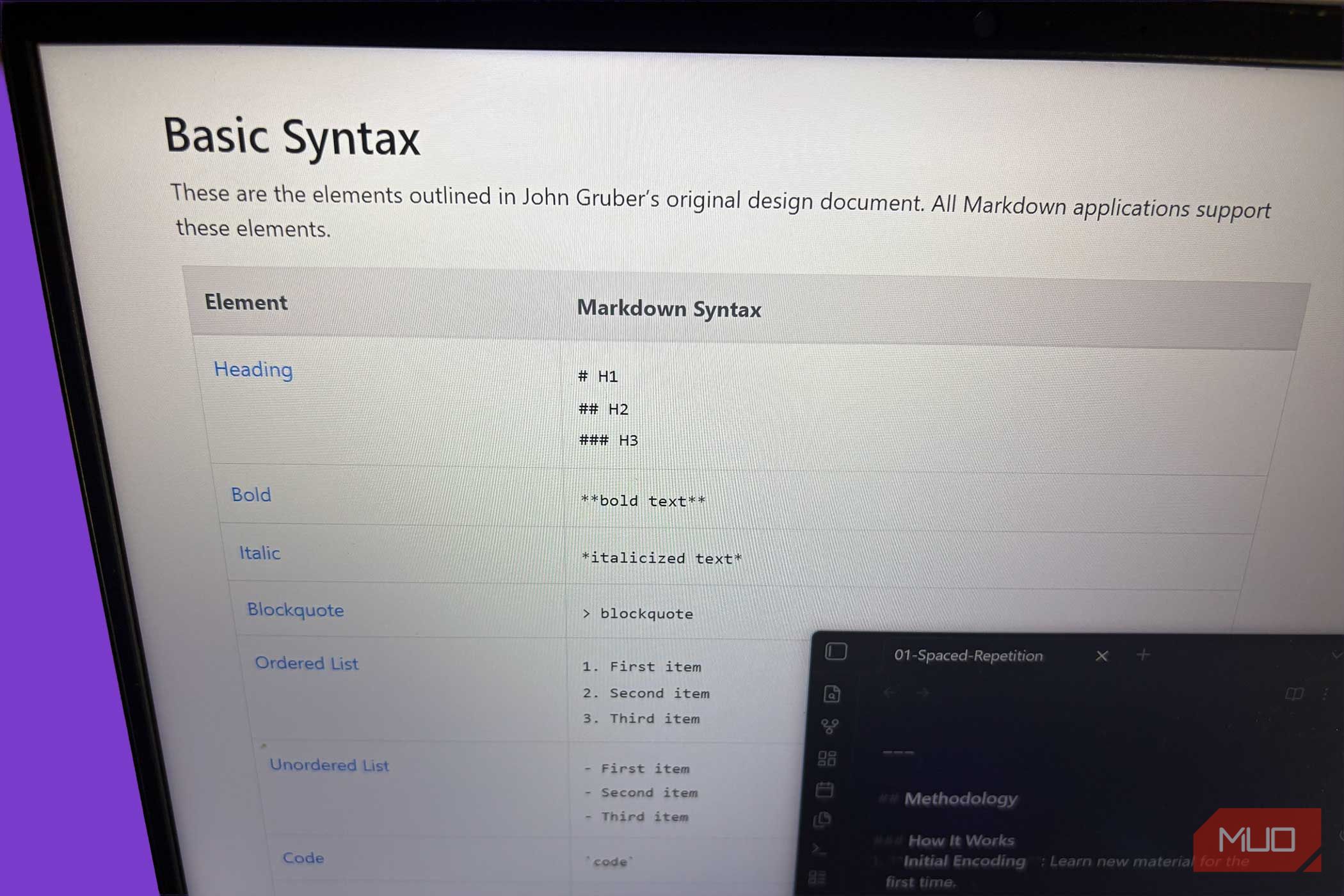 My notes will outlive every app I've ever installed, and the format is ...