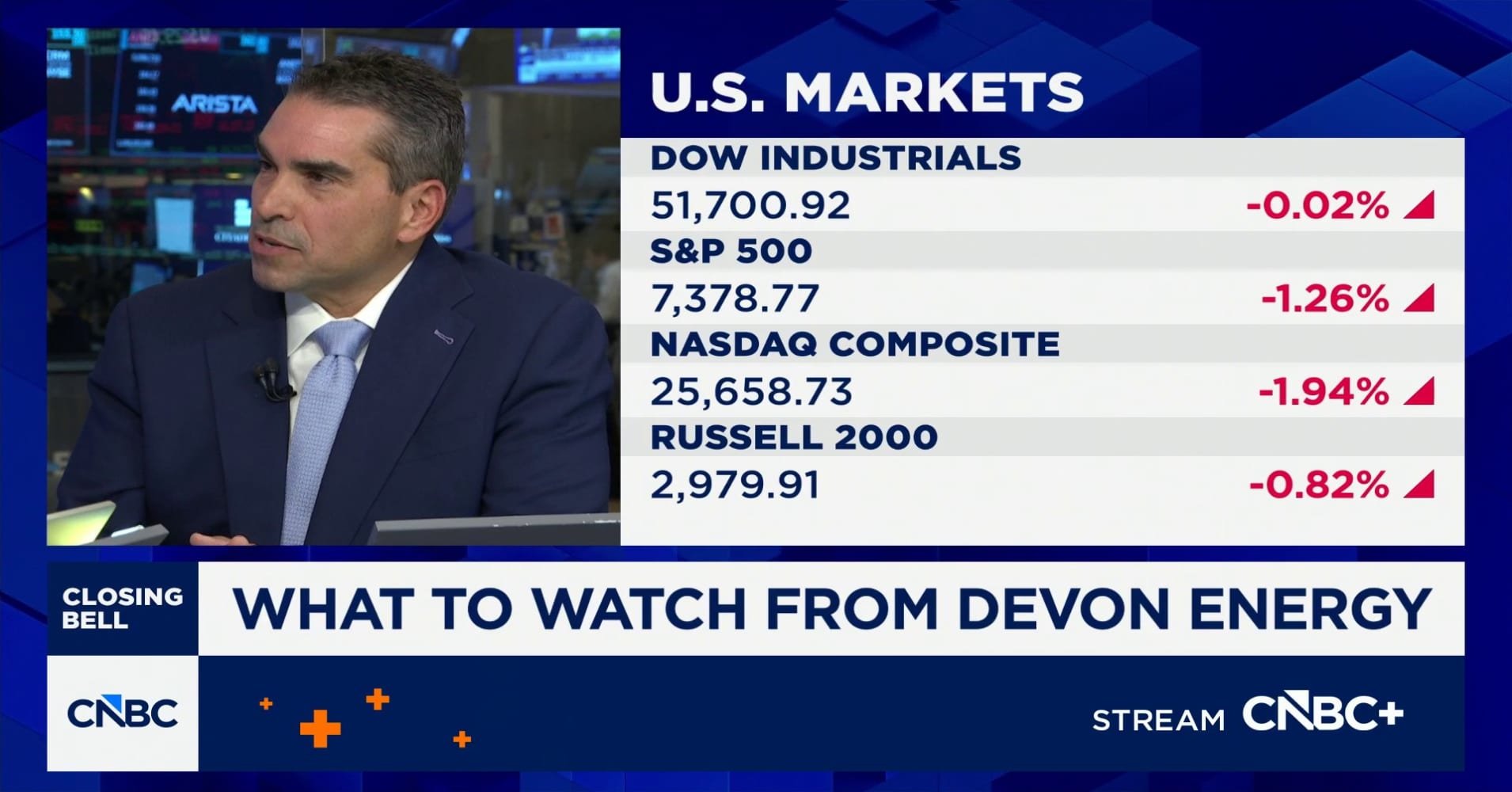 Oil fundamentals are solid, says Devon Energy CEO