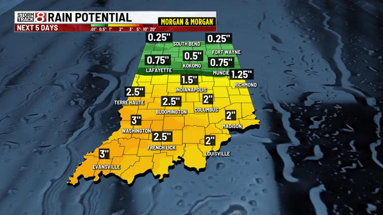 Rain & storms will return soon, hot & humid next week