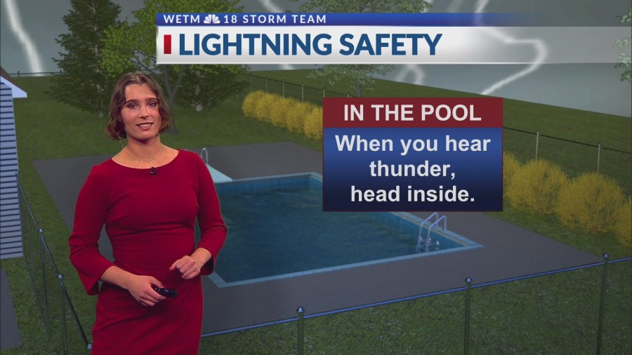 When thunder roars, get indoors: lightning safety tips