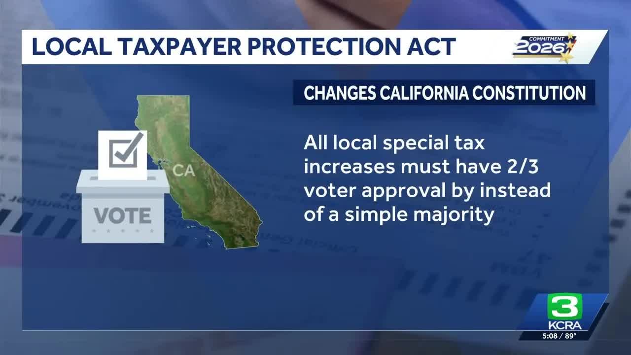 Taxpayer group says it's keeping anti-tax measure on the ballot despite ...