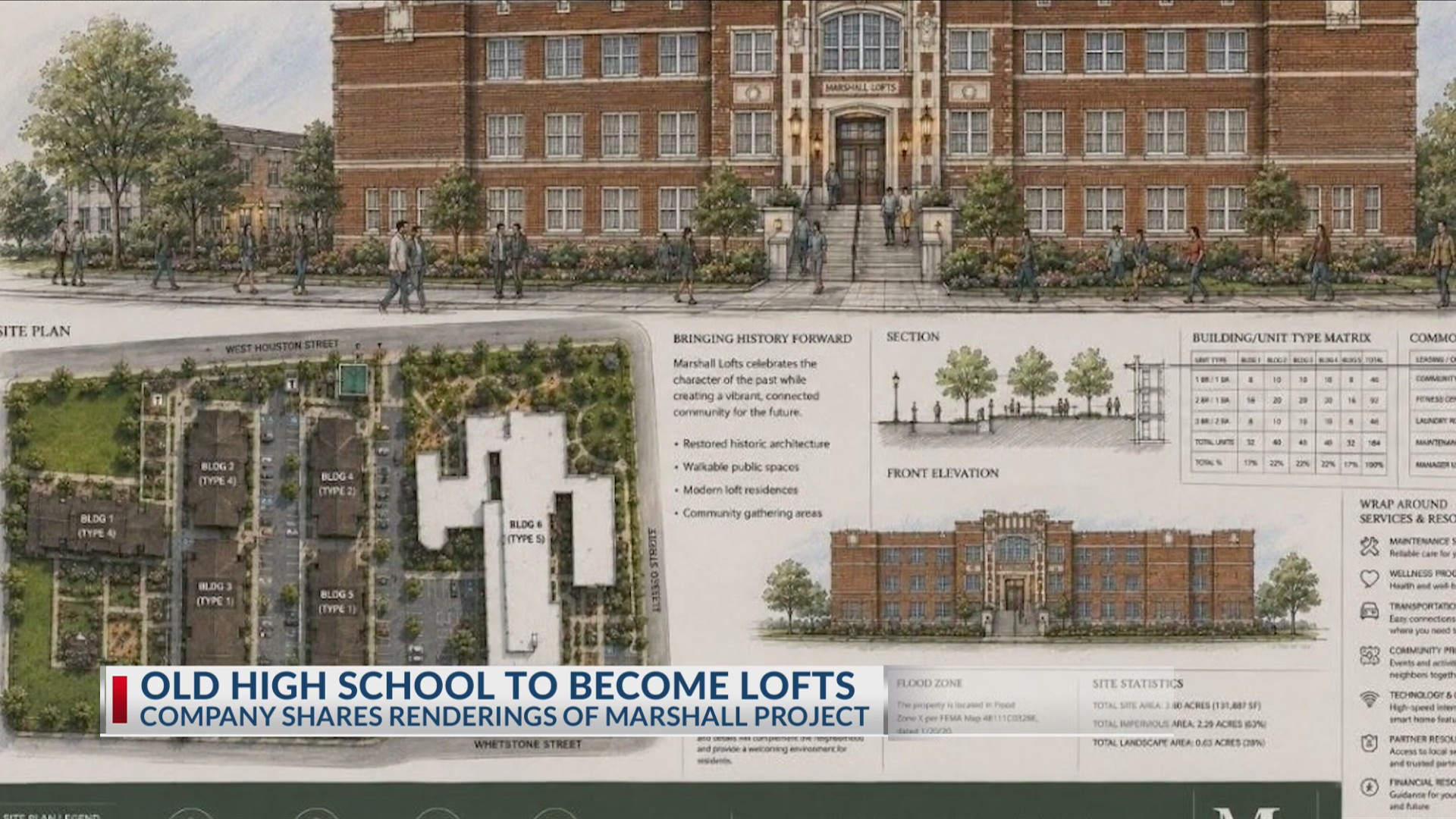Real estate company acquires contract to revamp former Marshall high ...