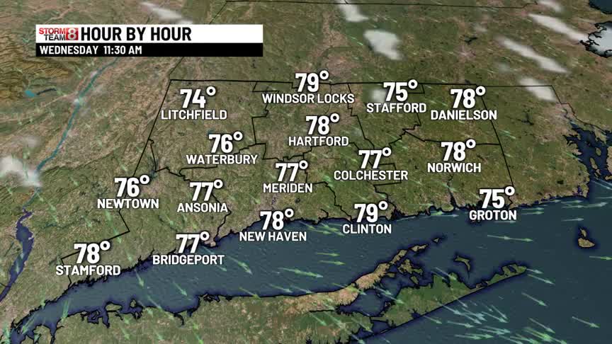 Enjoy a comfortably warm day under mostly sunny skies