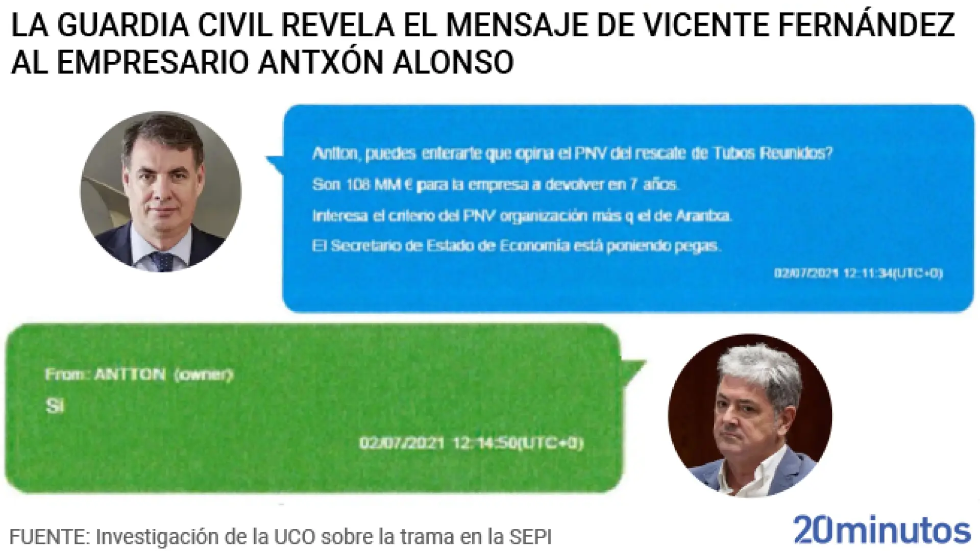 El secretario de Estado pone pegas: la trama Leire buscó el empujón del ...