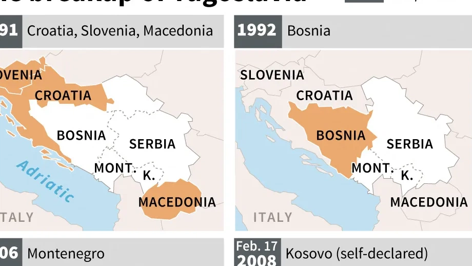 13 nations that disappeared from the map