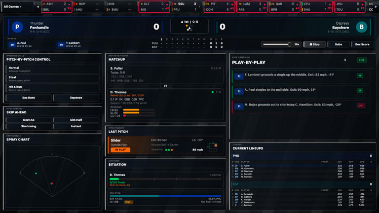 Road to Omaha brings college baseball dynasty management to Steam