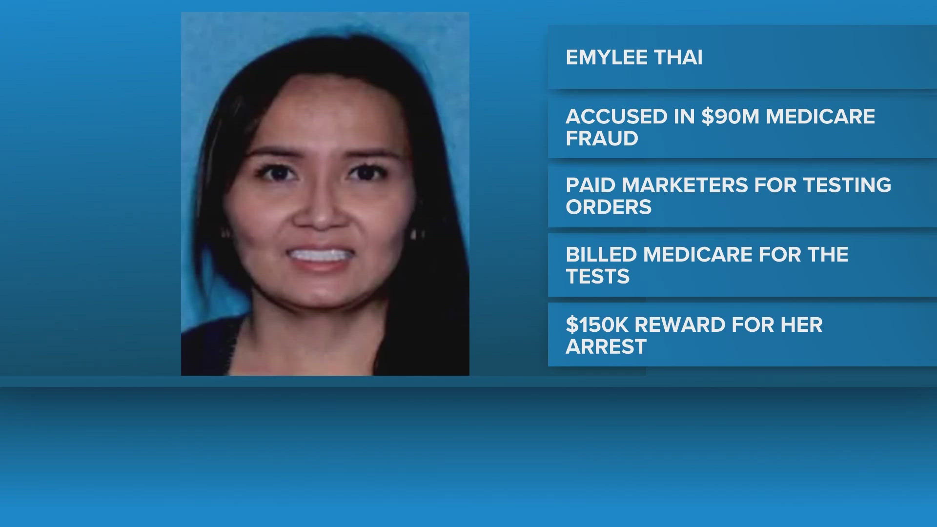 Former Houston lab owner added to FBI's most wanted fraudsters list