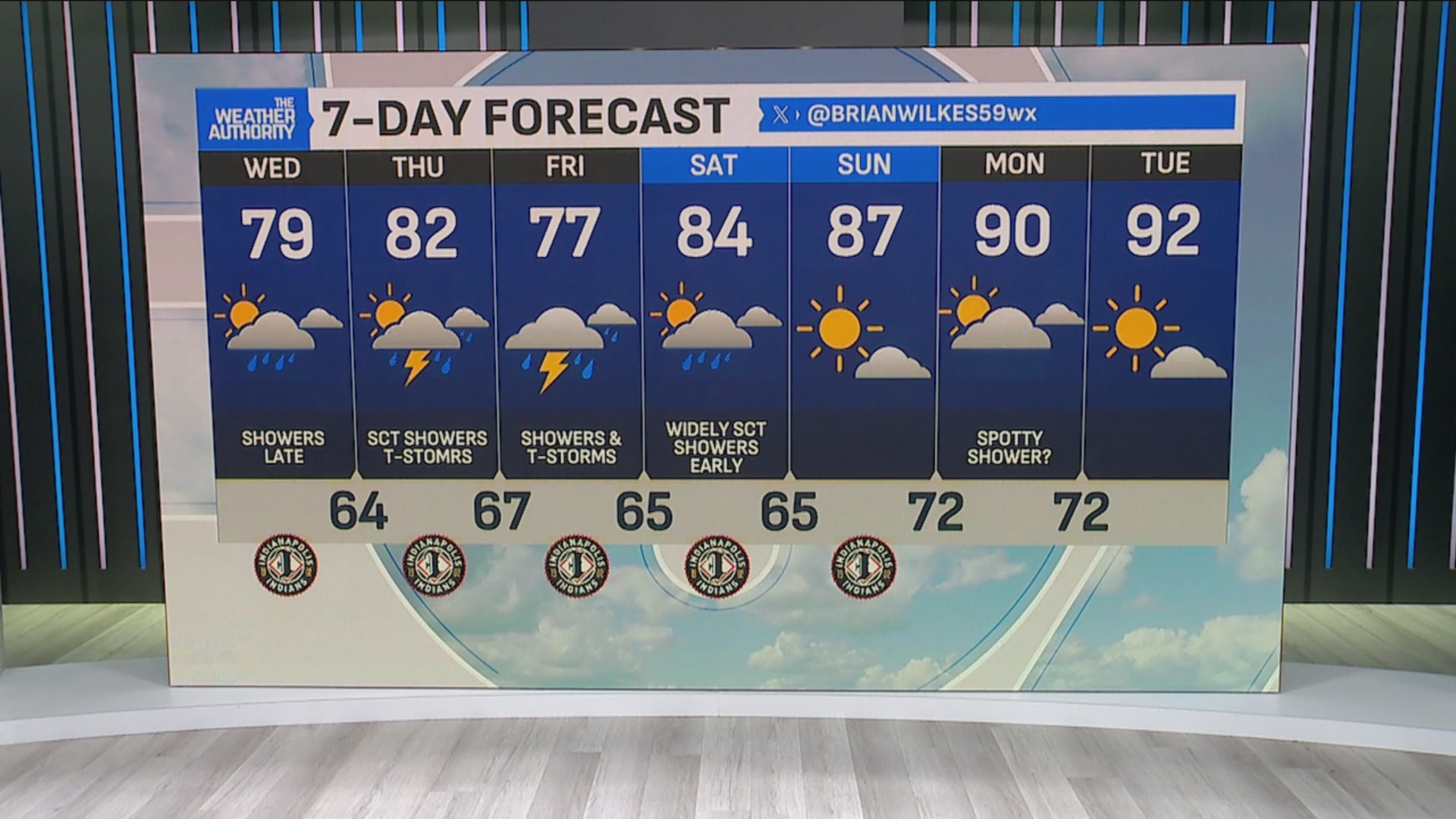 June winding down on abnormally cool note