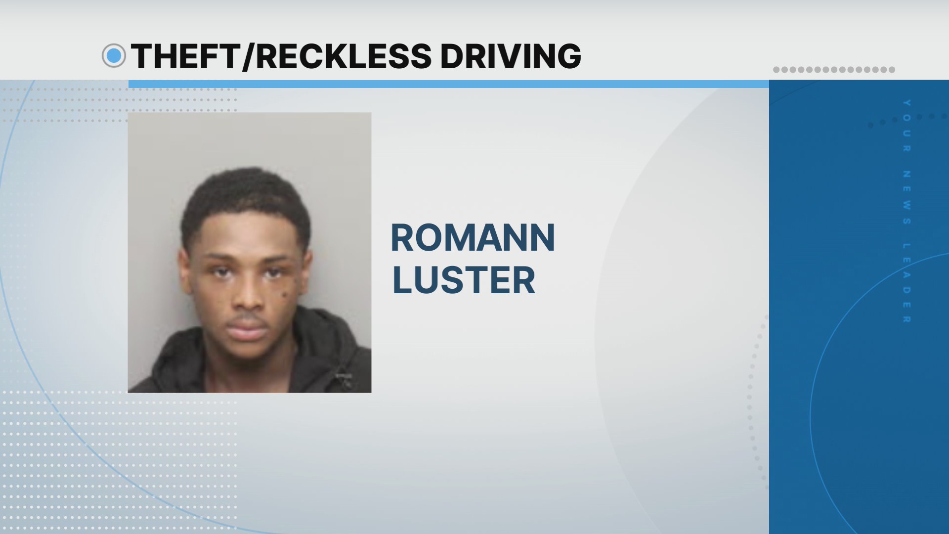 Teens accused of stealing car crashing into building and bus