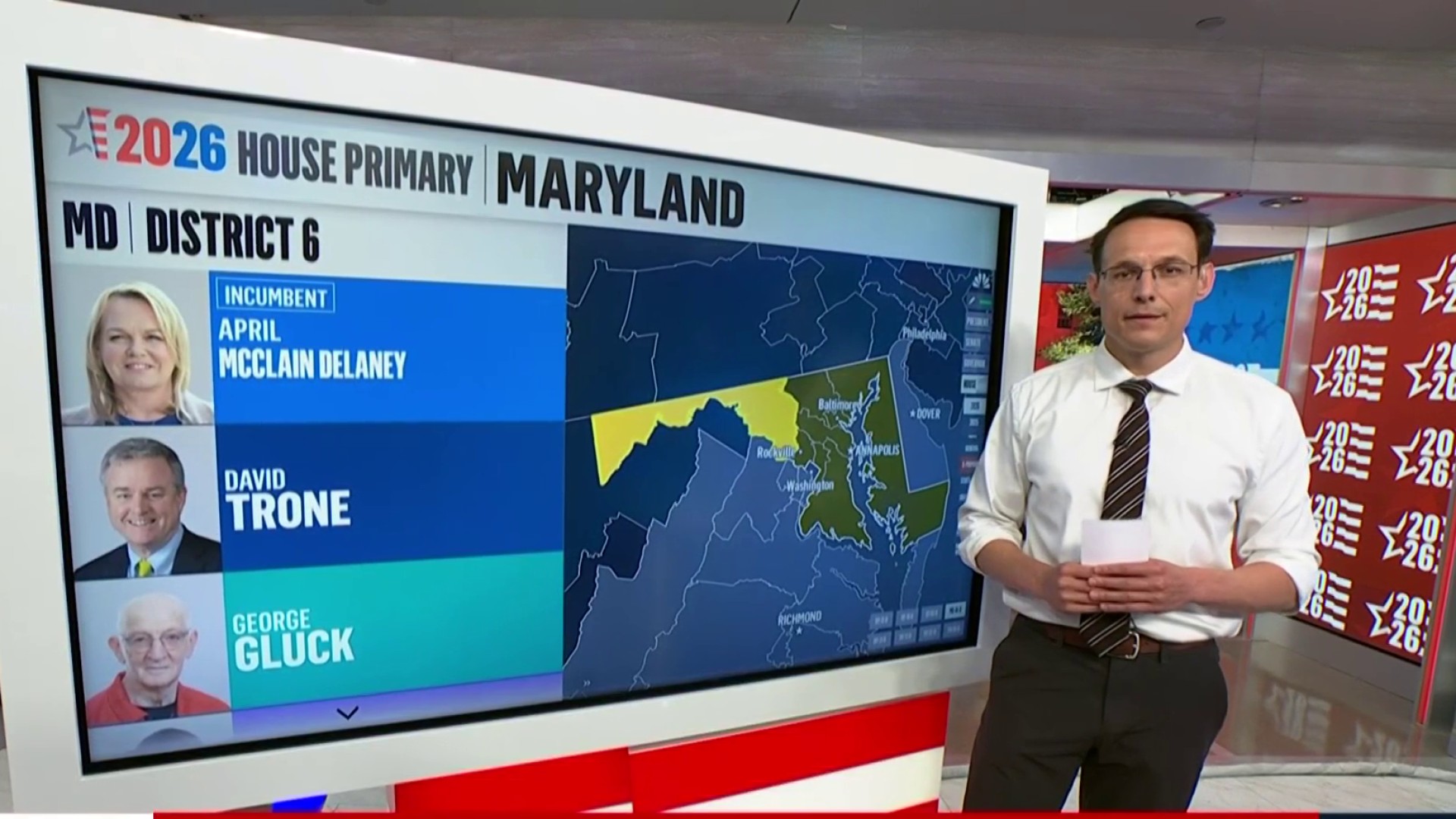 Alan Wilson projected winner in South Carolina Republican governor primary