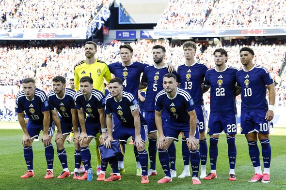 World Cup 2026: Scotland v Brazil EA FC 26 simulation predicts late twist