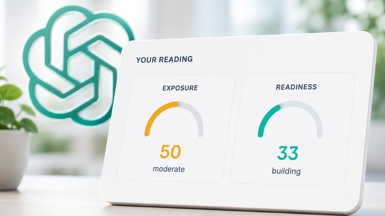 Is your job 'AI-resilient'? Find your risk score with our career calculator
