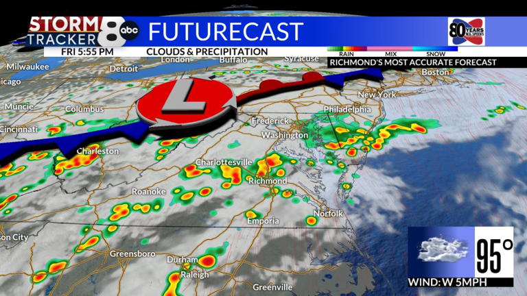 Stormtracker8: Warm and sunny days ahead