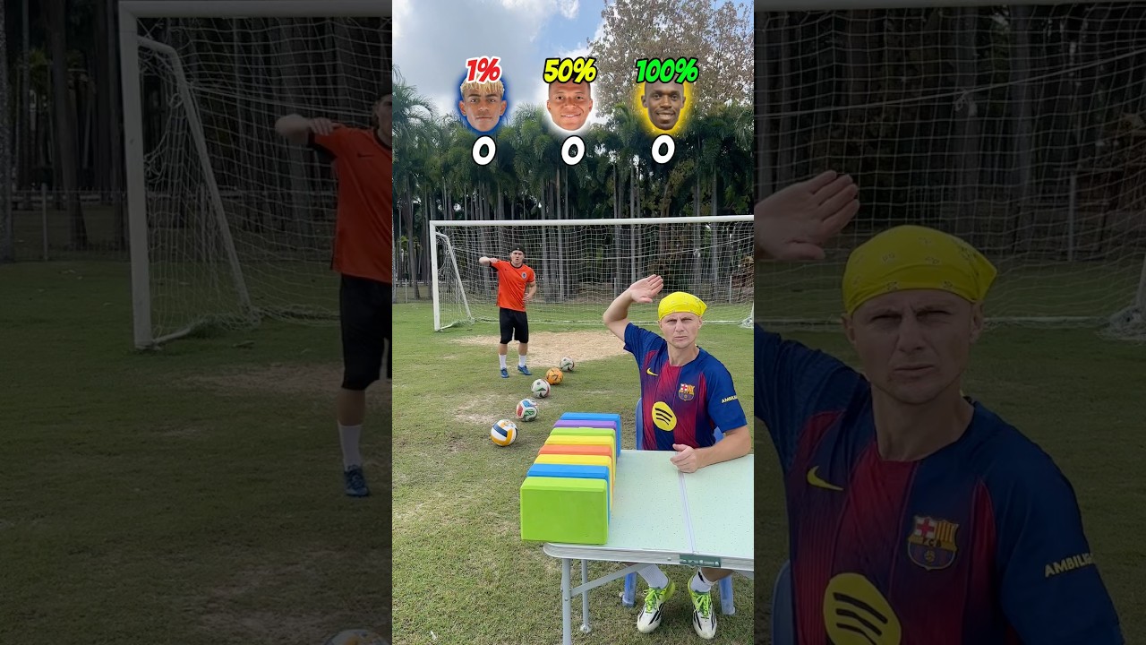 ☝️💨 SPEED HAND CHALLENGE | NAME 3 OFTHE FASTEST FOOTBALL PLAYERS?