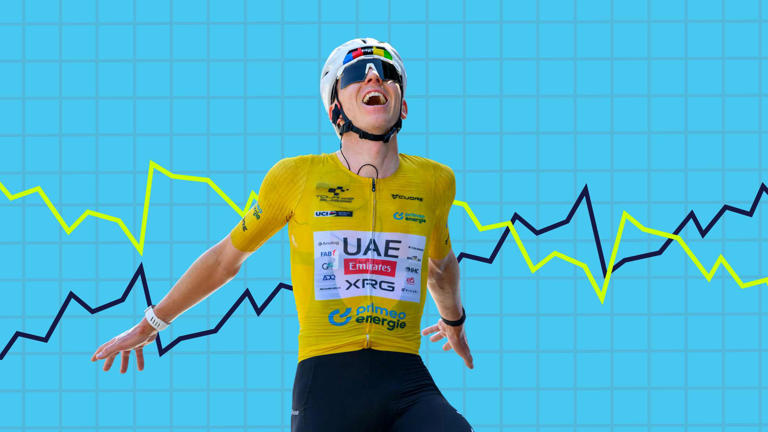 Pogačar is stronger than ever in time for the Tour de France—the power ...