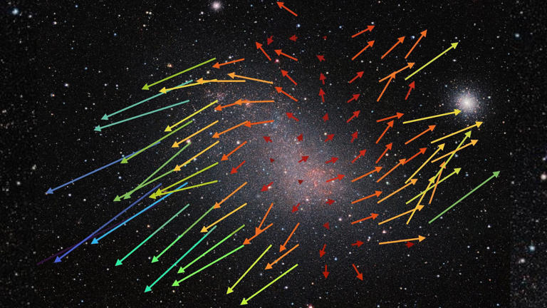 Galactic war in our neighborhood: The Small Magellanic Cloud is being ...