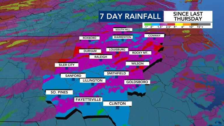 Ask the meteorologist: So you're saying there's a chance for rain. What ...