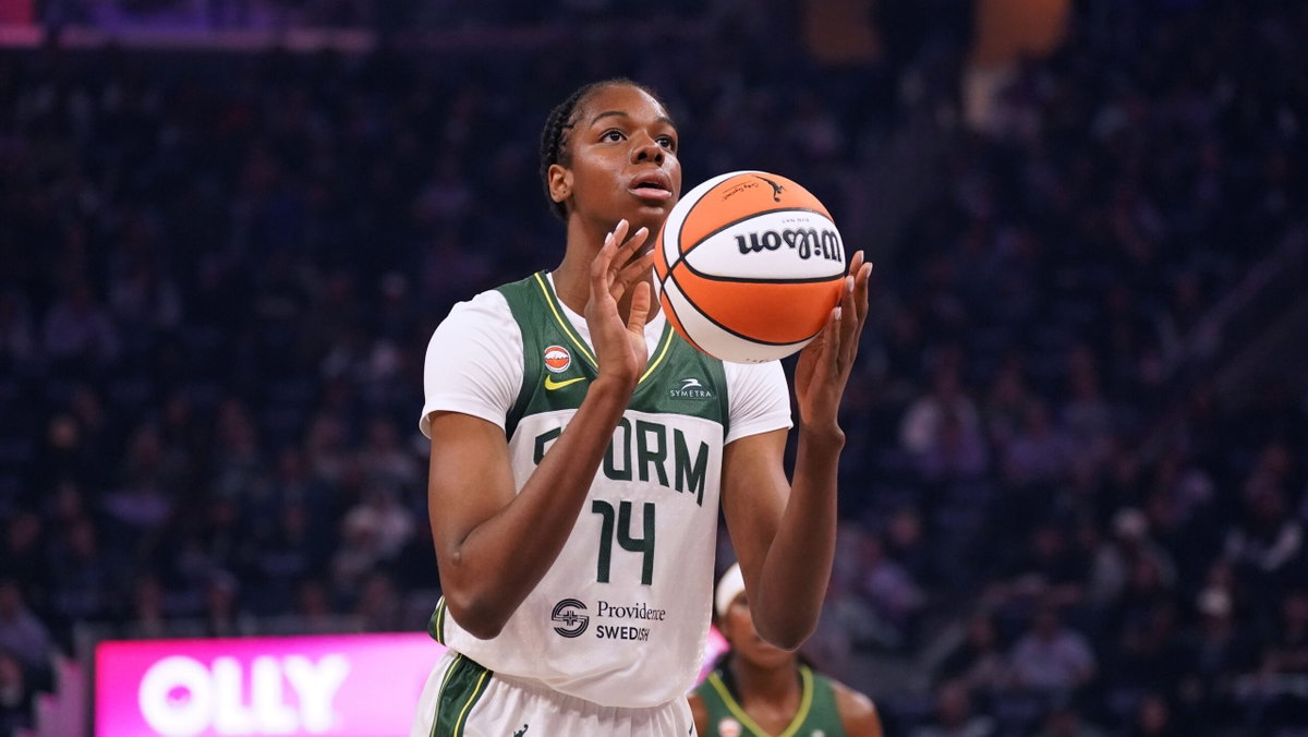 Who’s carrying the WNBA right now? Top 15 players ranked by usage