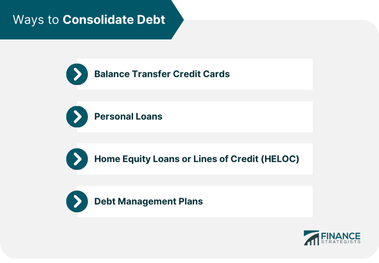 How might debt consolidation affect your credit score?