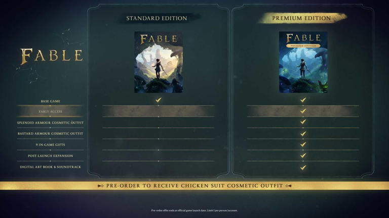 Delays haven't stopped Fable from selling out