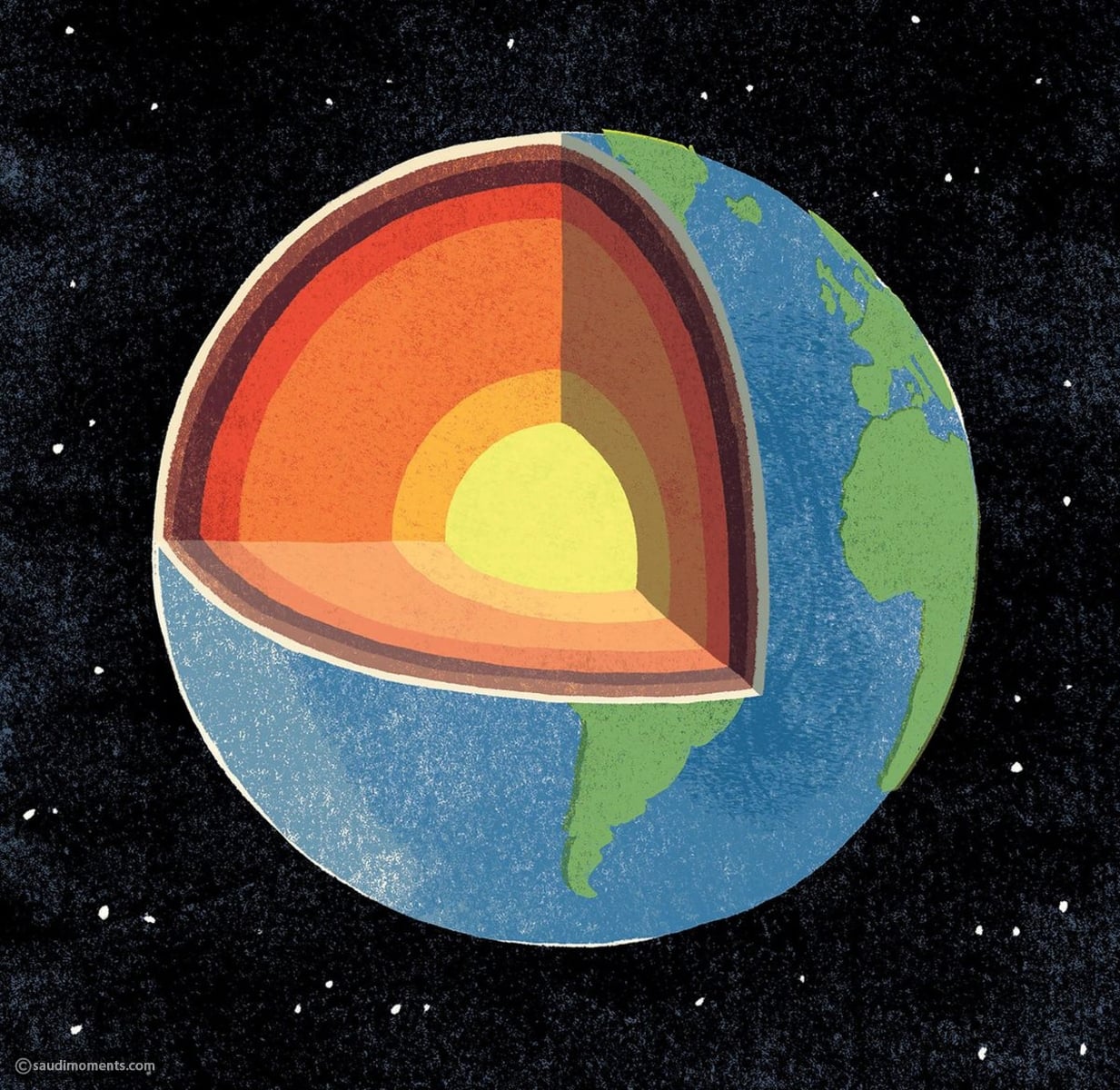 Scientists observe unprecedented movement of the magnetic north pole