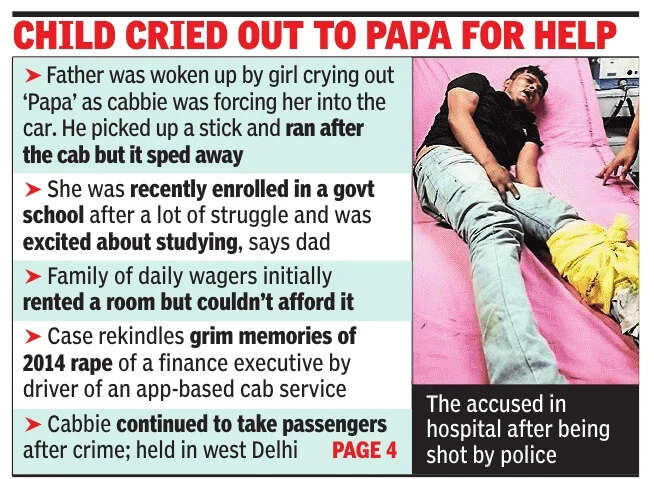 'Mar gaya': Delhi rape-murder accused shot in leg during 'escape bid ...