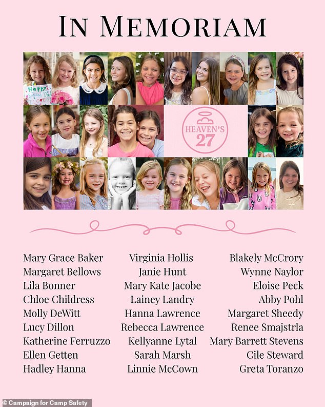 Camp Mystic, where 25 young girls died in flood, files for bankruptcy