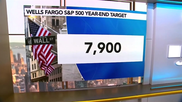 Zero Fed rate hikes baked into S&P forecast, says Wells Fargo's Cronk