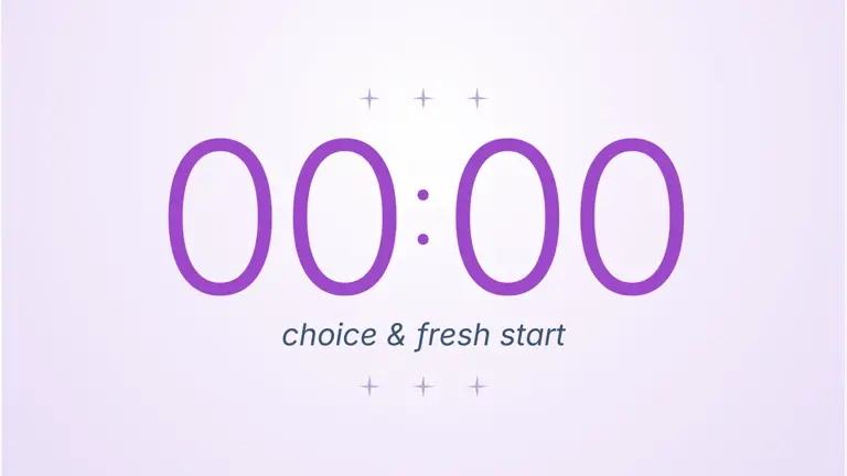 00:00, the mirror hour of the great choice