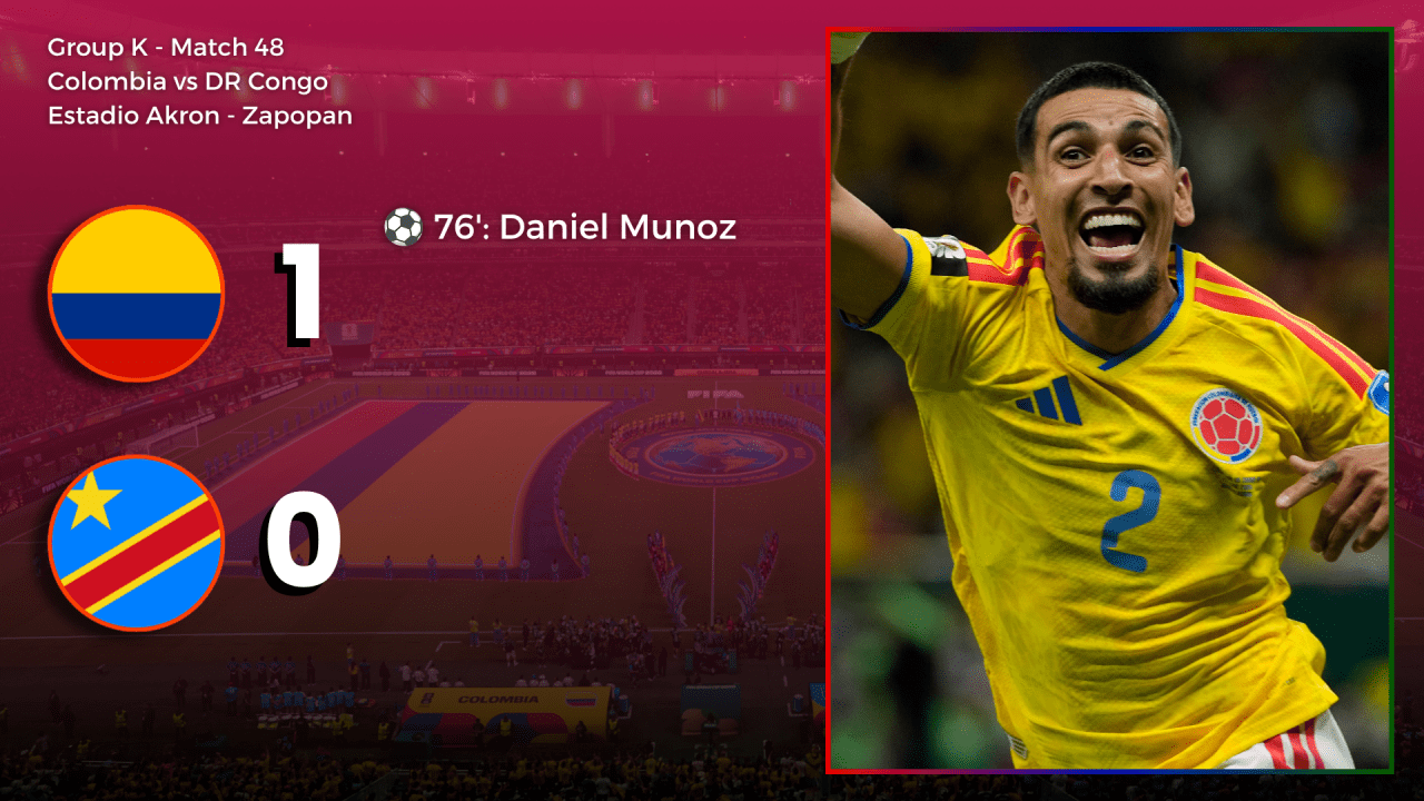 World Cup 2026: Ronaldo scores twice for Portugal; final round of group ...