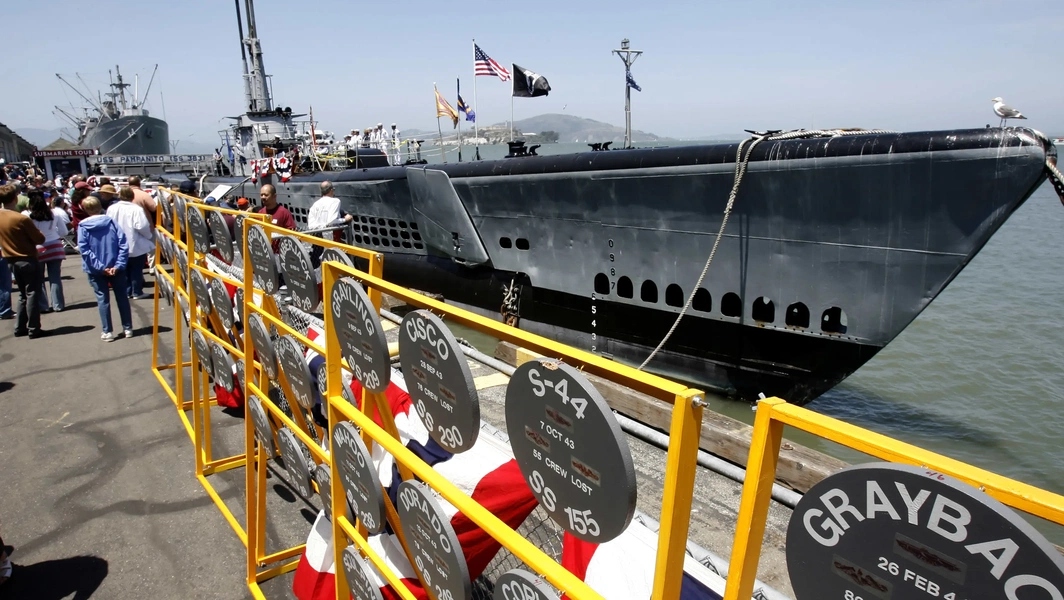 Lost WWII submarines and their rediscovery