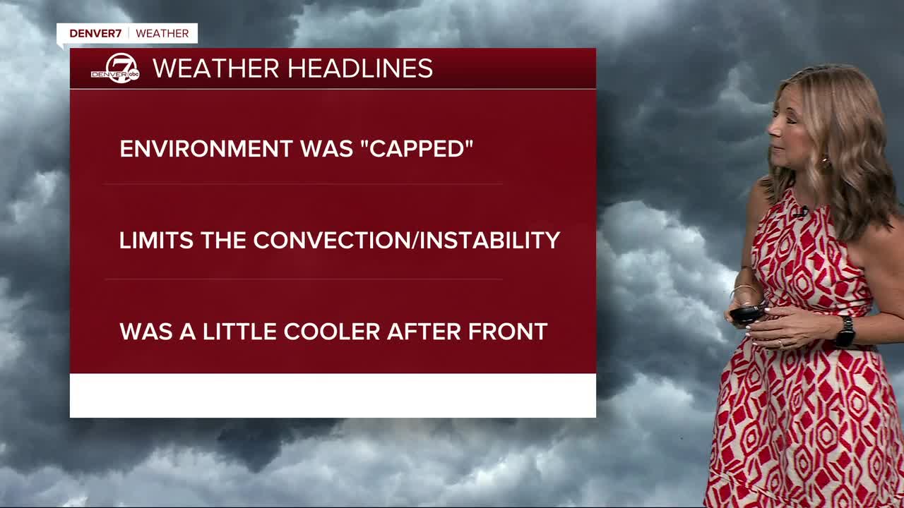 'Why didn't we see strong storms across the metro?': Denver7's Lisa ...
