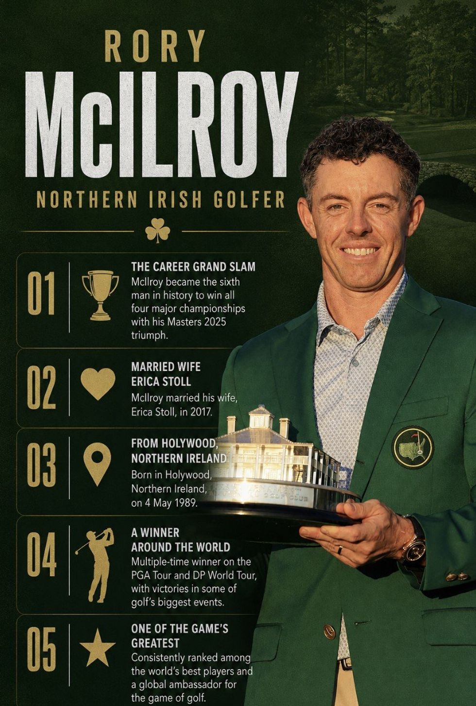 Rory McIlroy welcomes PGA Tour change describing move as 'a positive ...