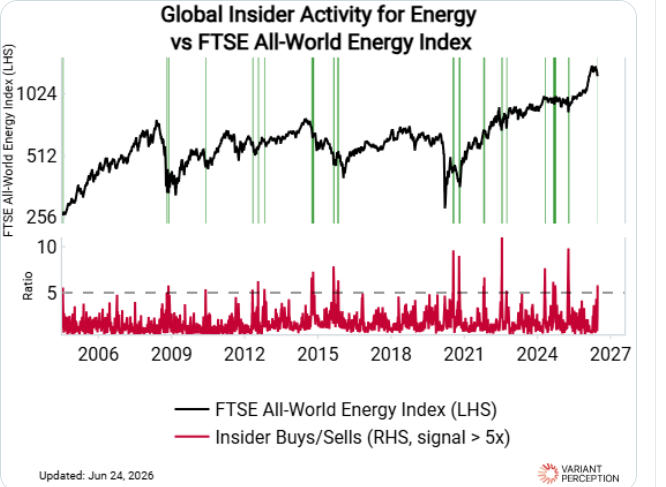 Oil traders swap war premium for supply fears, but energy insiders keep ...