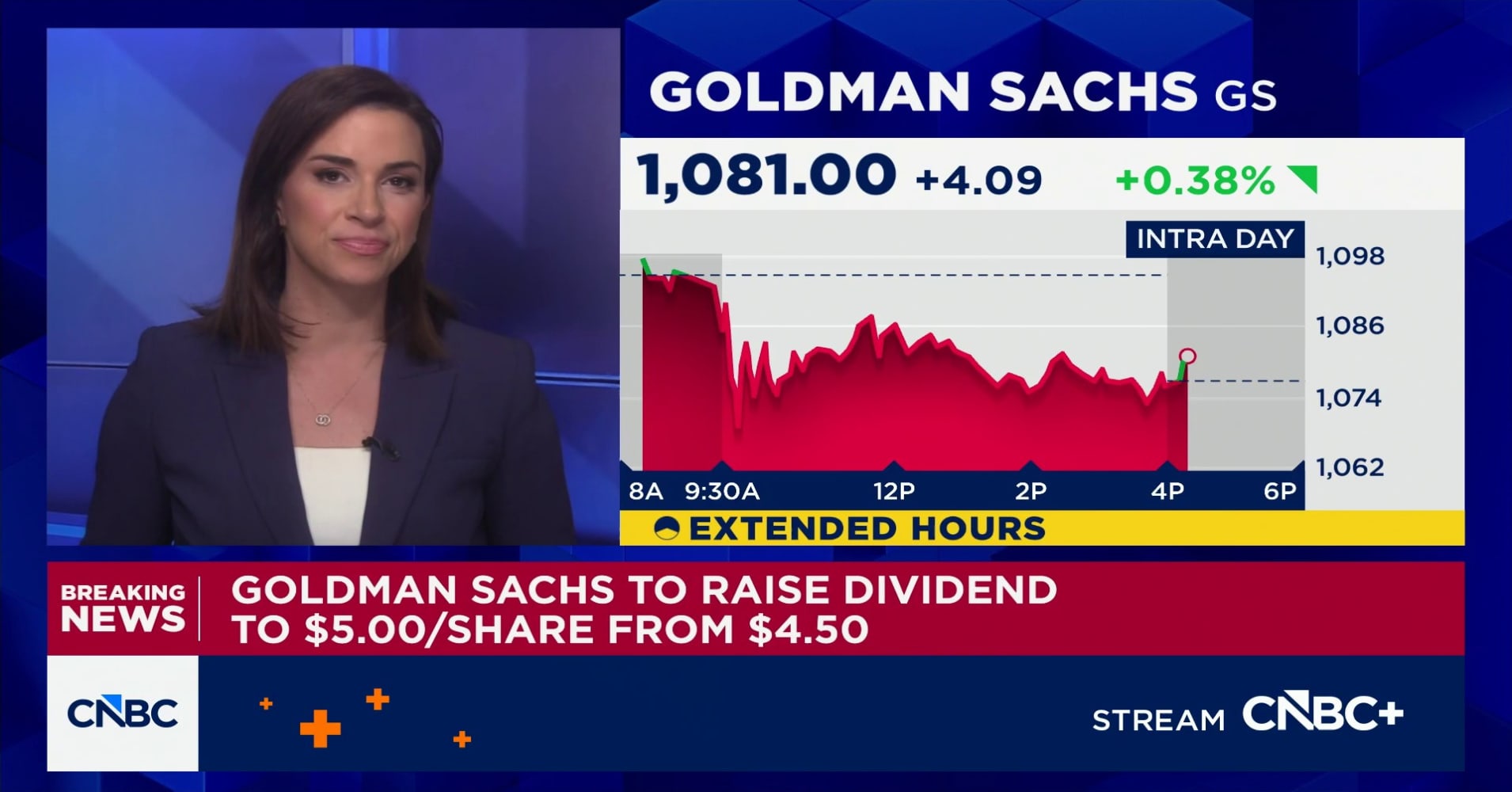 Goldman Sachs to raise dividend to $5.00 per share, up from $4.50