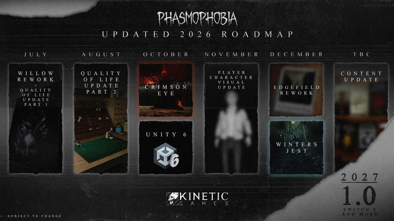 Phasmophobia preview: The evolution of sound design and storytelling