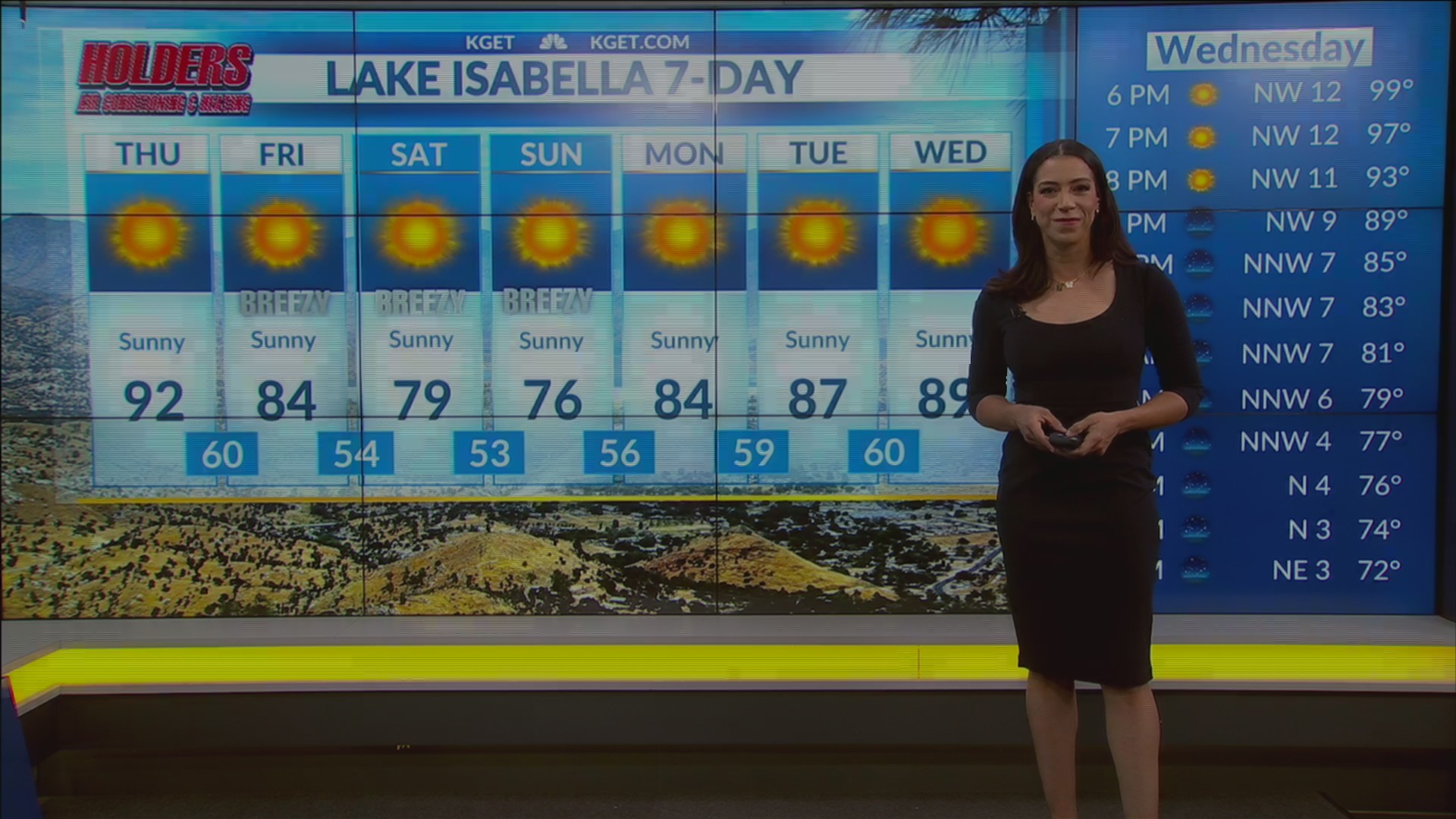 Candy Caceres' Bakersfield weather forecast - June 24, 2026
