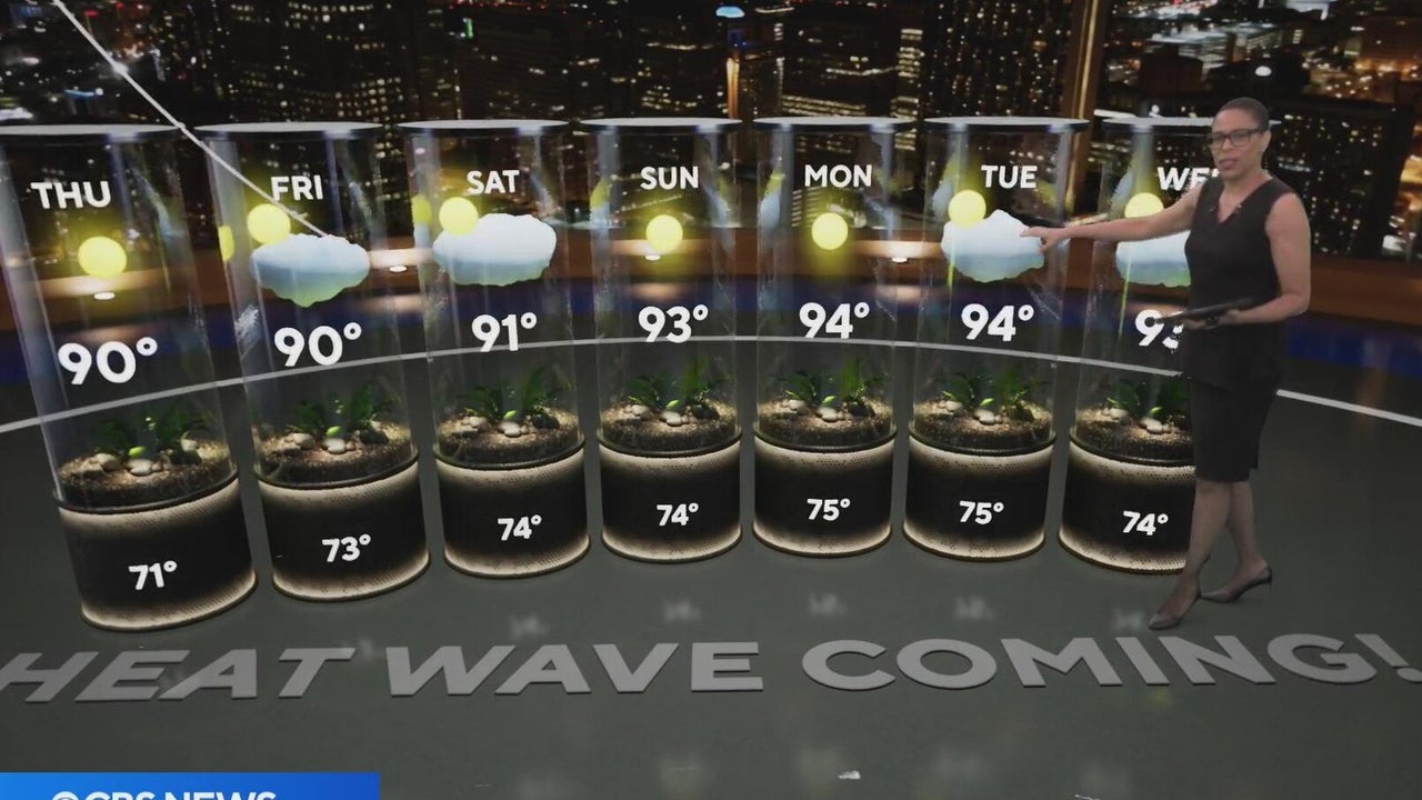 Atlanta braces for heat wave: 90s and triple-digit heat index ahead