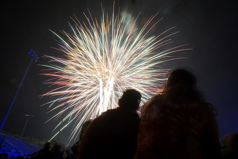 Can I set off fireworks in RI? Where to watch fireworks near me