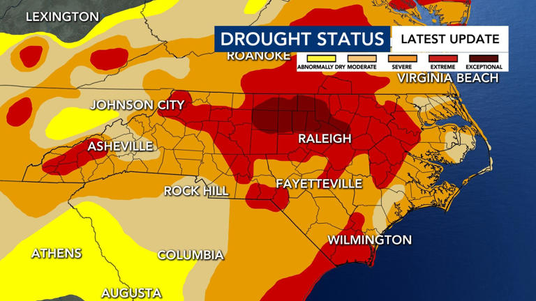 NC drought: Raleigh, Durham lake levels continue to drop