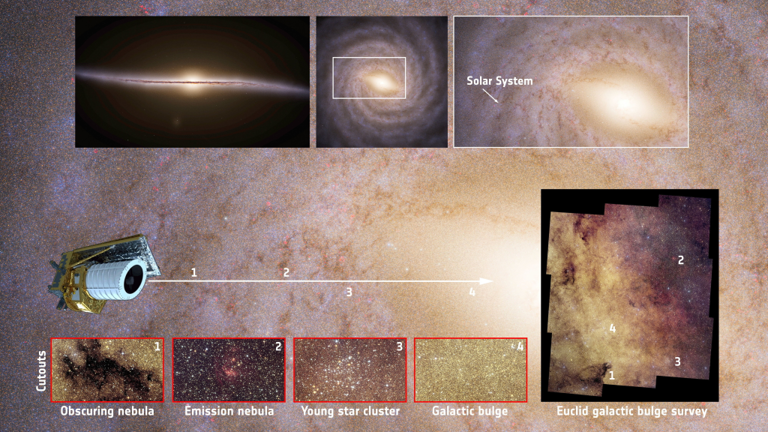 Most detailed image of Milky Way shows over 60 million stars