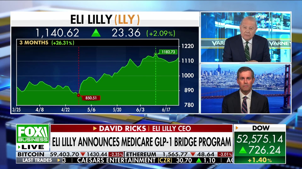 Eli Lilly CEO launches Medicare GLP-1 bridge program after working ...