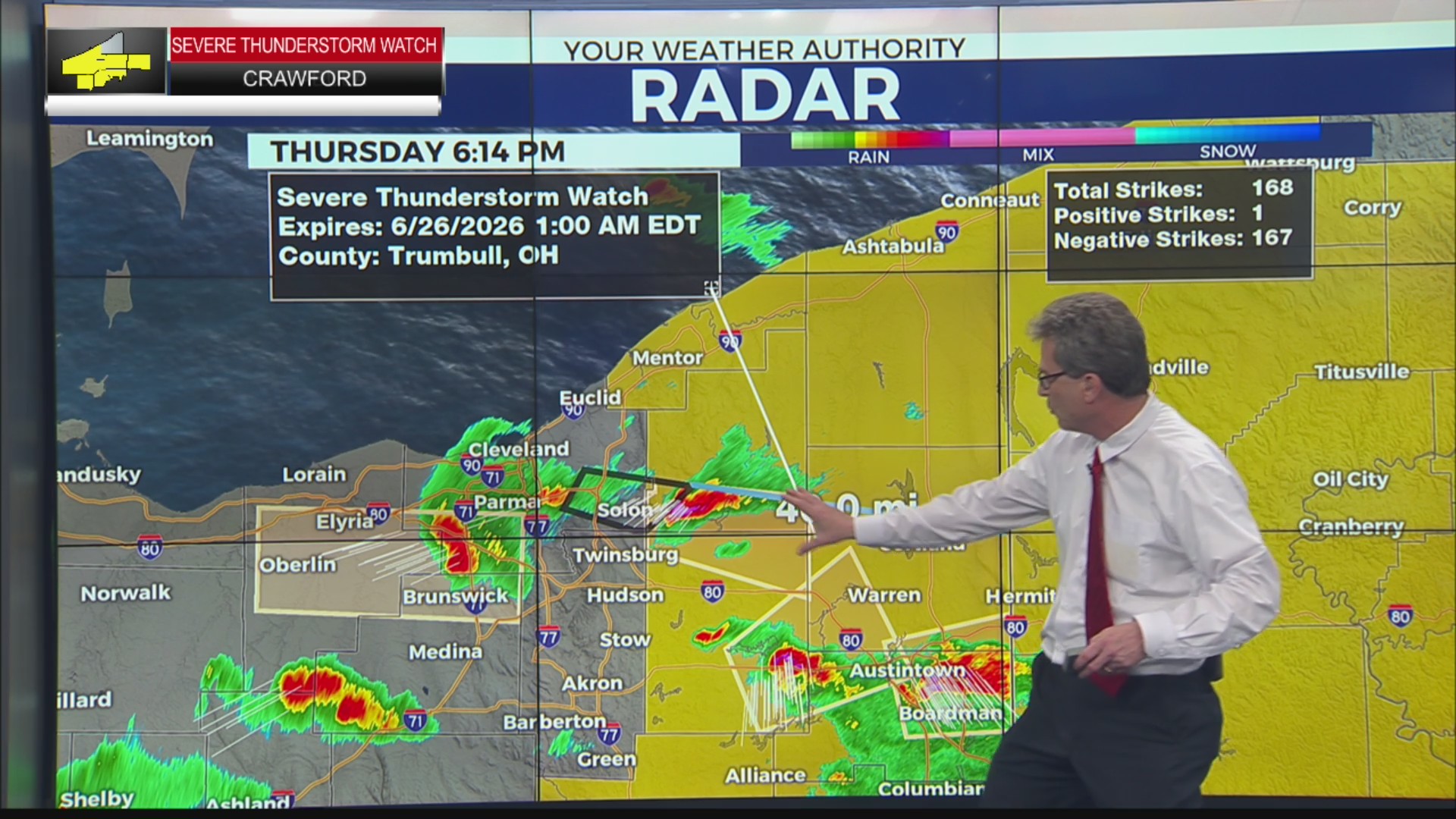 JET 24 Action News at 6 p.m.