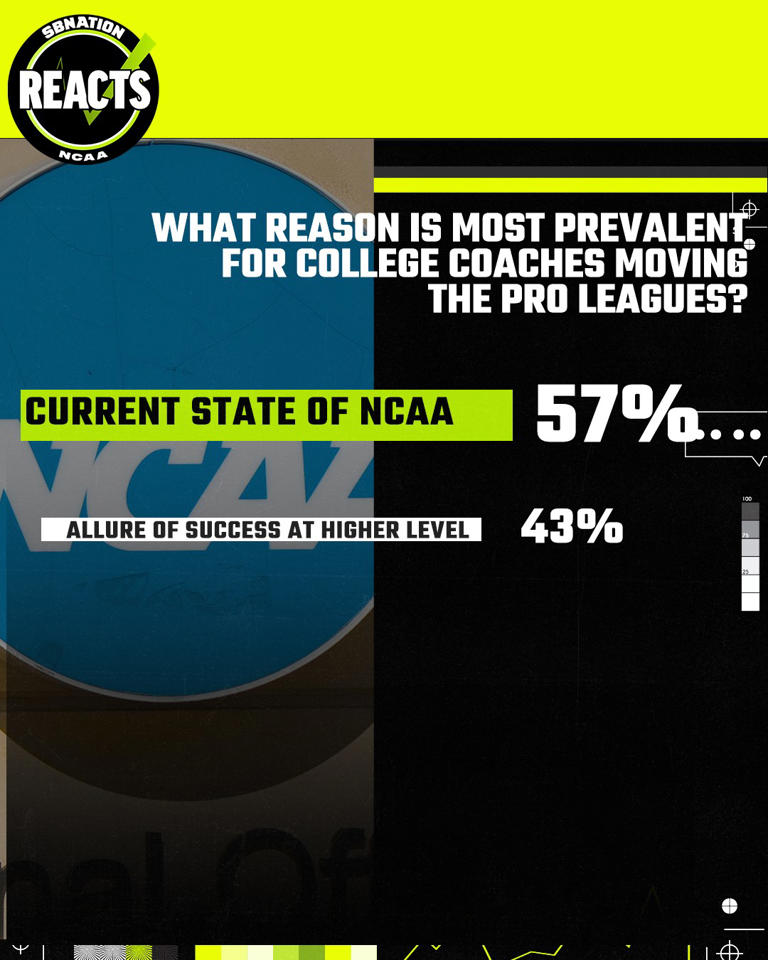 Iowa’s DNA positions Hawkeyes for future