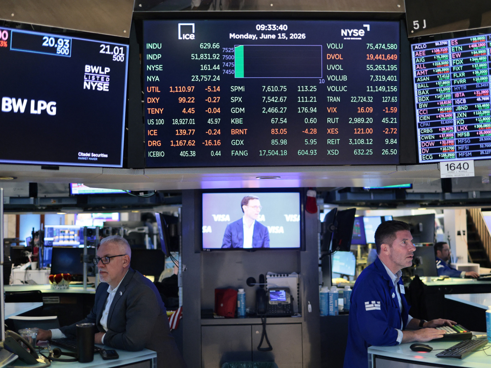 US-Börsen stabil bis tiefer, Dow mit Rekord