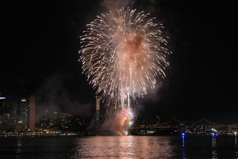 Safety tips for Fourth of July celebrations in Tyler