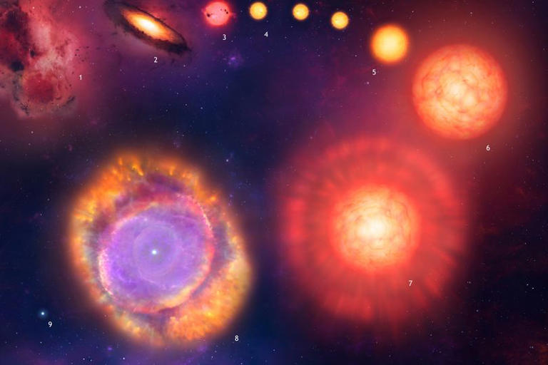 Boffins reveal exact date Earth will be destroyed as sun dies