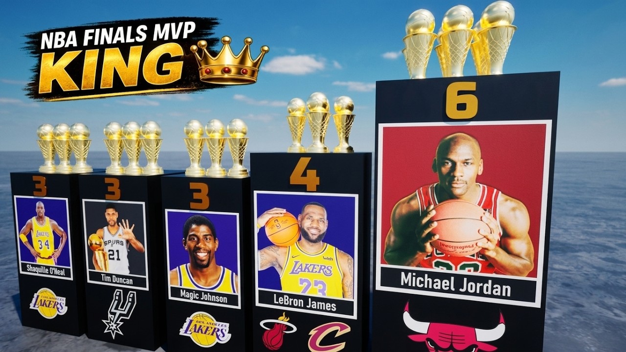 Every Finals MVP in NBA history (2026-1969)