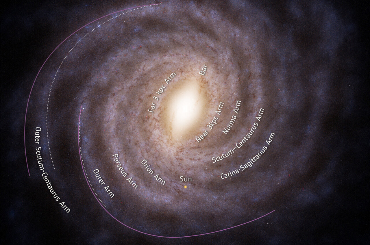 XMM-Newton and Chandra help revise distance to Milky Way's outer spiral ...